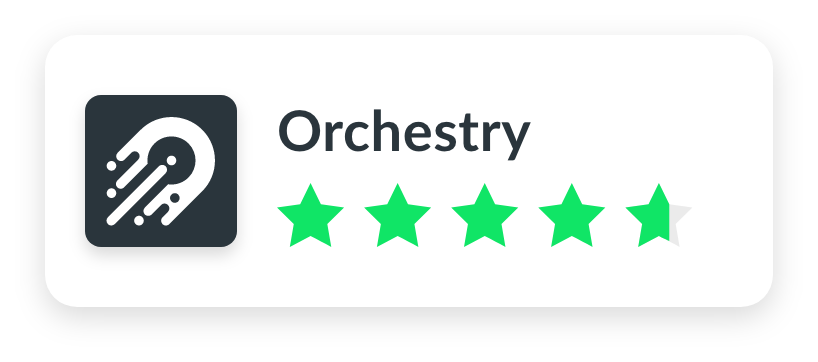 Microsoft Teams Automation For It Administrators Orchestry